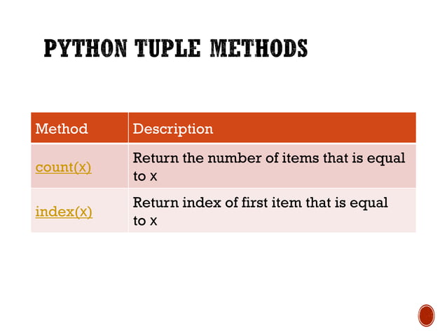 Python Tuples And Dictionary Pdf Programming Languages Computing