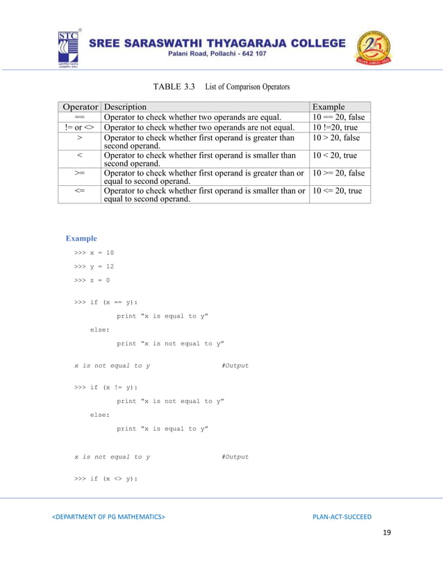Python Unit I Notes For Python Learnerss Pdf