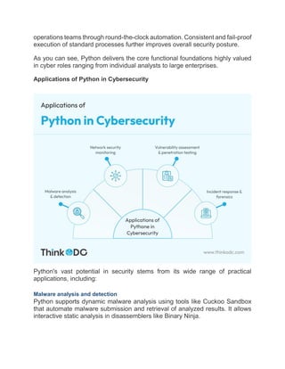 How is Python Useful for Cybersecurity in 2024 | PDF