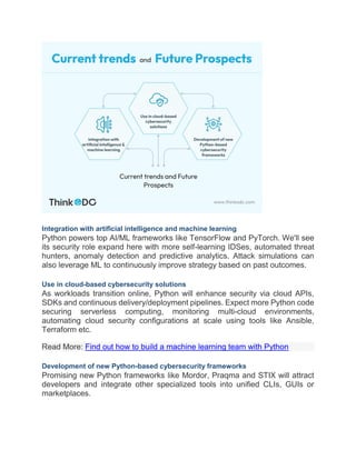 How is Python Useful for Cybersecurity in 2024 | PDF