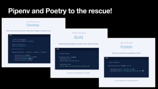 Python Versions and Dependencies Made Easy | PPT