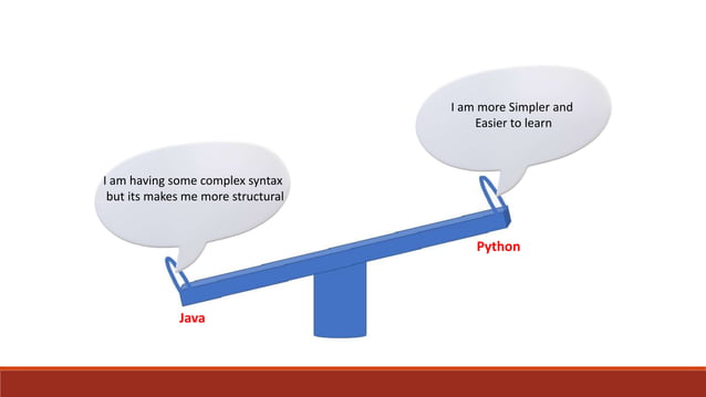 PYTHON-VS-JAVA.pptx