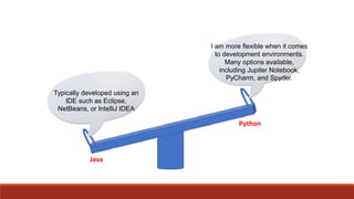 PYTHON-VS-JAVA.pptx