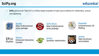 Power of Python with Big Data | PDF