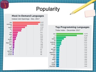 Python workshop | PPT