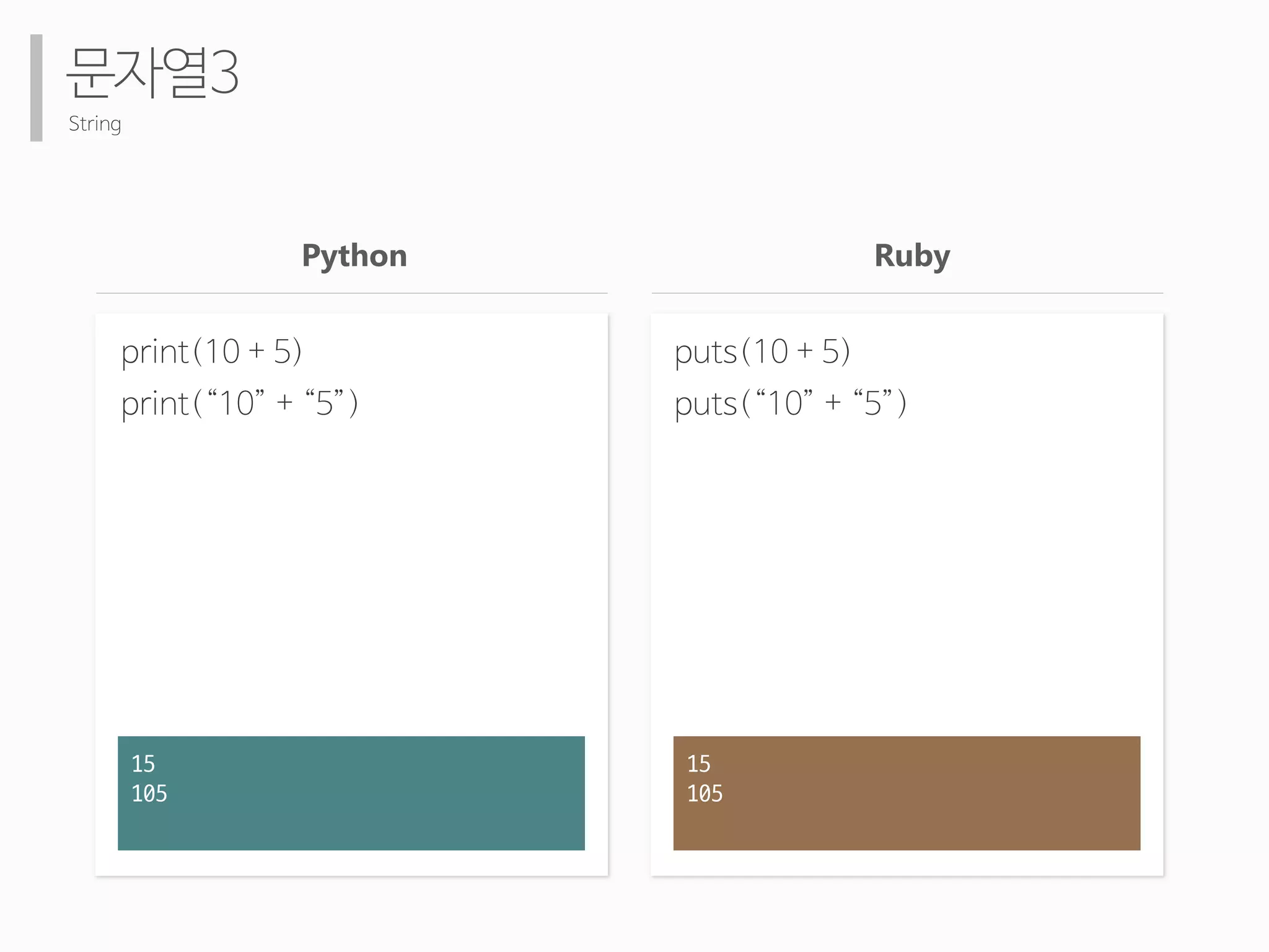Python 01 Ppt
