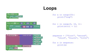 Python Basics #1 | PDF