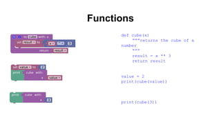 Python Basics #1 | PDF