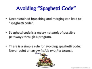 An Introduction To Python - Problem Solving: Flowcharts & Test Cases ...