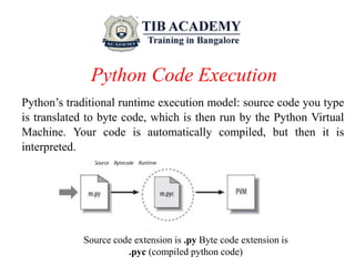 Python tutorial for beginners - Tib academy | PPTX | Programming Languages | Computing
