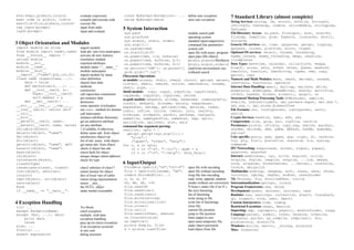 Python 2.5 reference card (2009) | PPT