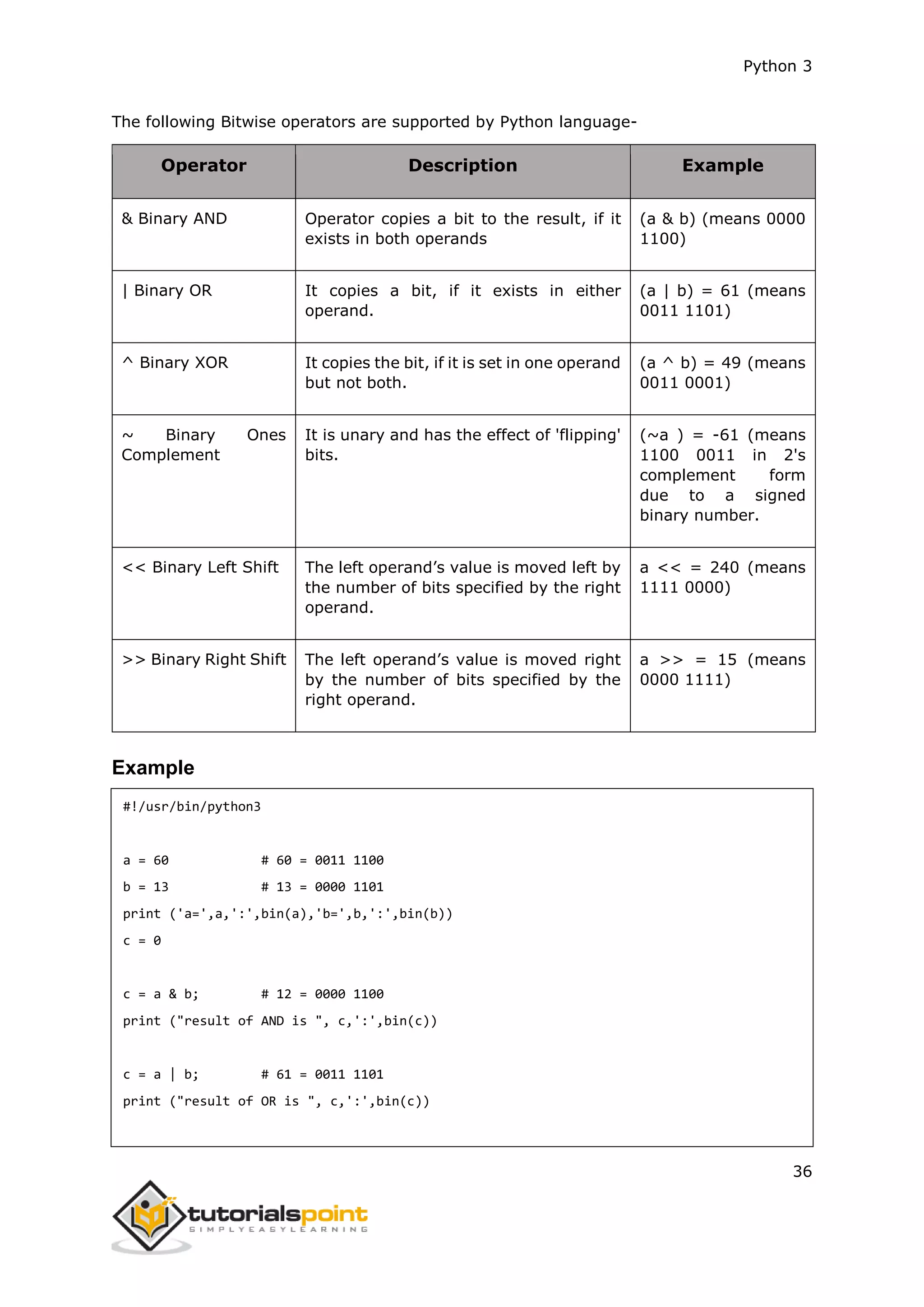 Python 3 Tutorialspoint Full Cource Bookpdf Programming Languages Computing