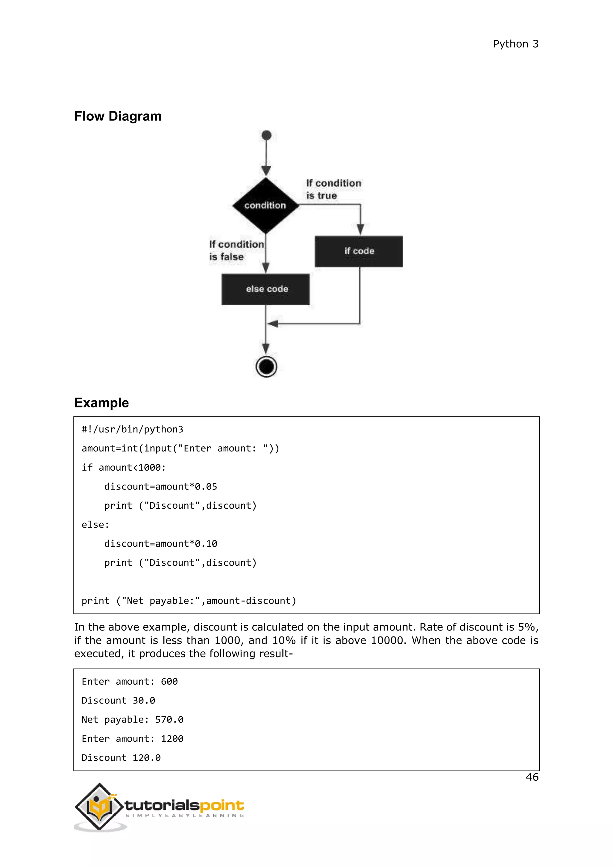 Python 3 - Tutorialspoint Full Cource Book.pdf
