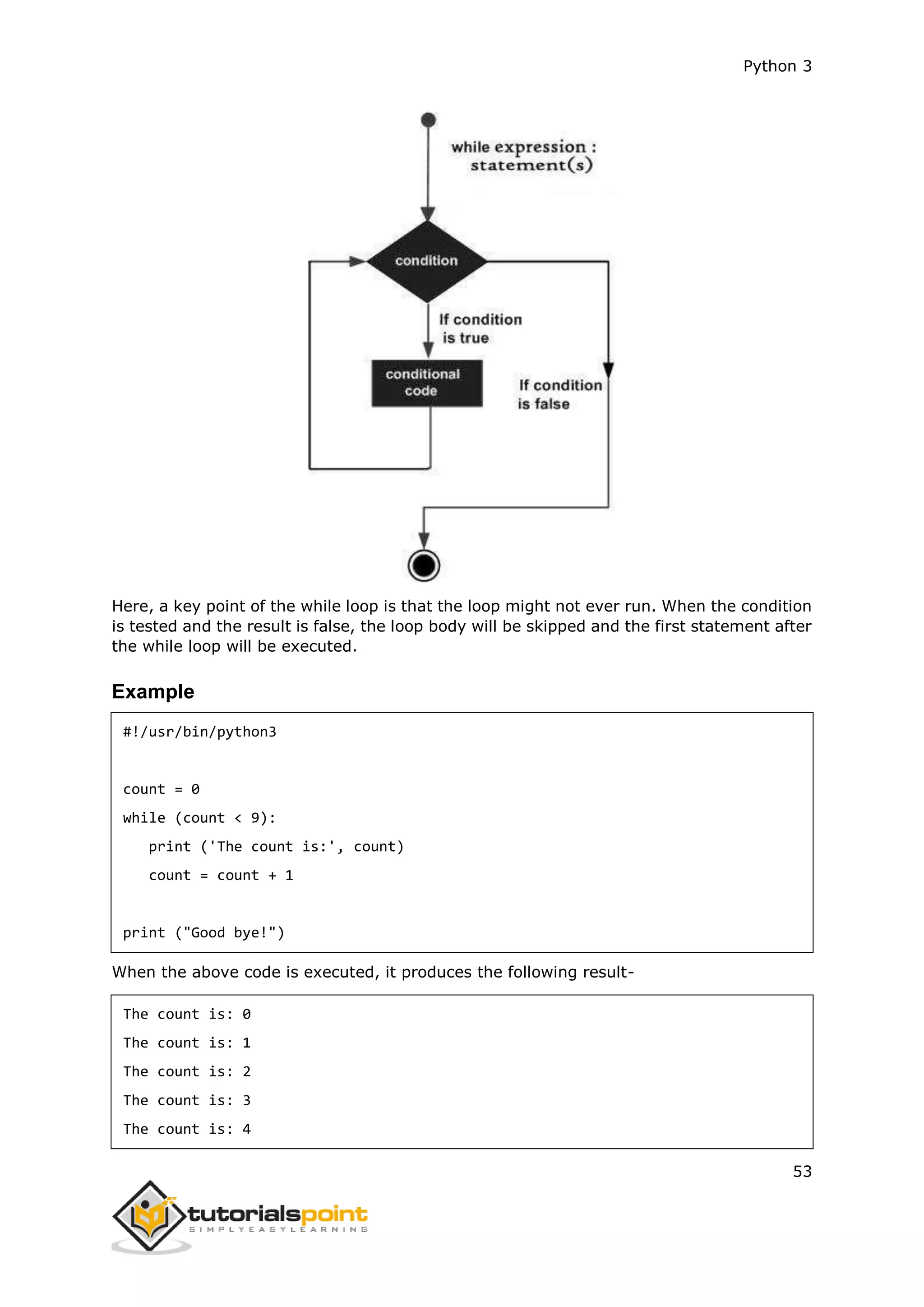 Python 3 - Tutorialspoint Full Cource Book.pdf