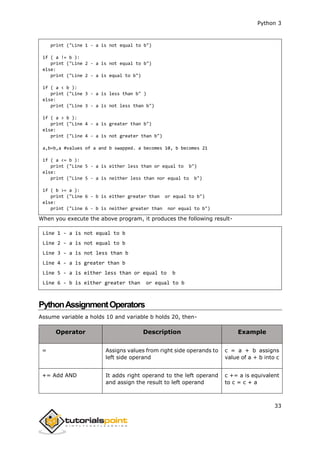 Python 3 - Tutorialspoint Full Cource Book.pdf