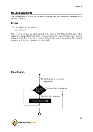 Python 3 - Tutorialspoint Full Cource Book.pdf