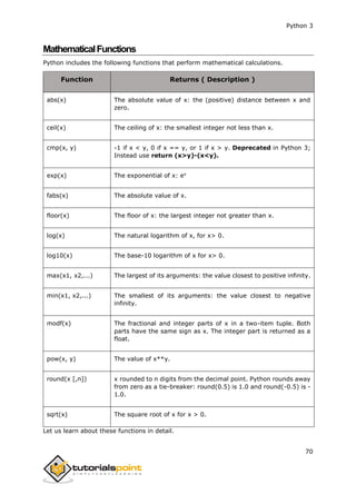 Python 3 - Tutorialspoint Full Cource Book.pdf | Programming Languages ...