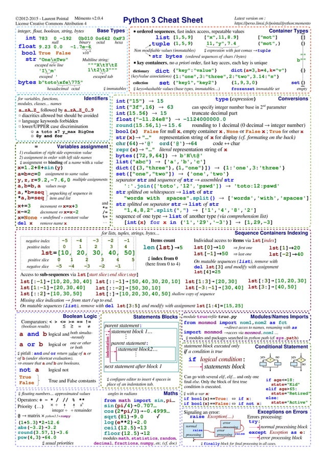 Python_ 3 CheatSheet | PDF