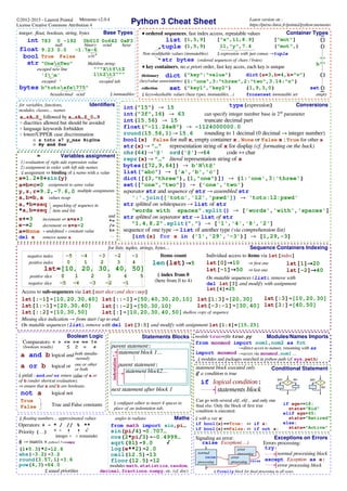 Python_ 3 CheatSheet | PDF