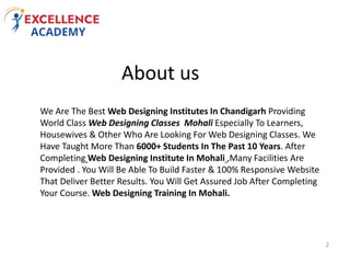 Python Training in Chandigarh(Mohali) | PPT