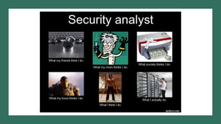 Python for Security Professionals | PPTX | Operating Systems | Computer ...