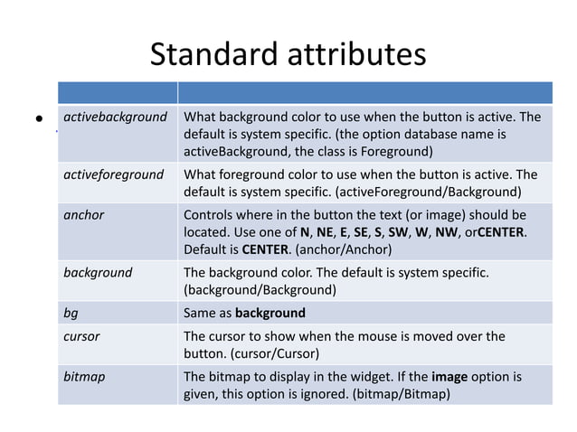 Python advance | PPTX