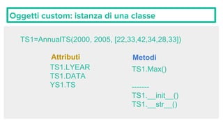 Python advanced 20-classioggetti-sintesi | PPT