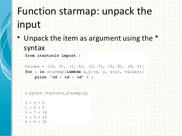 Python Advanced 3the Python Std Lib By Example Algorithm 6425