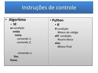 Python + algoritmo | PPT