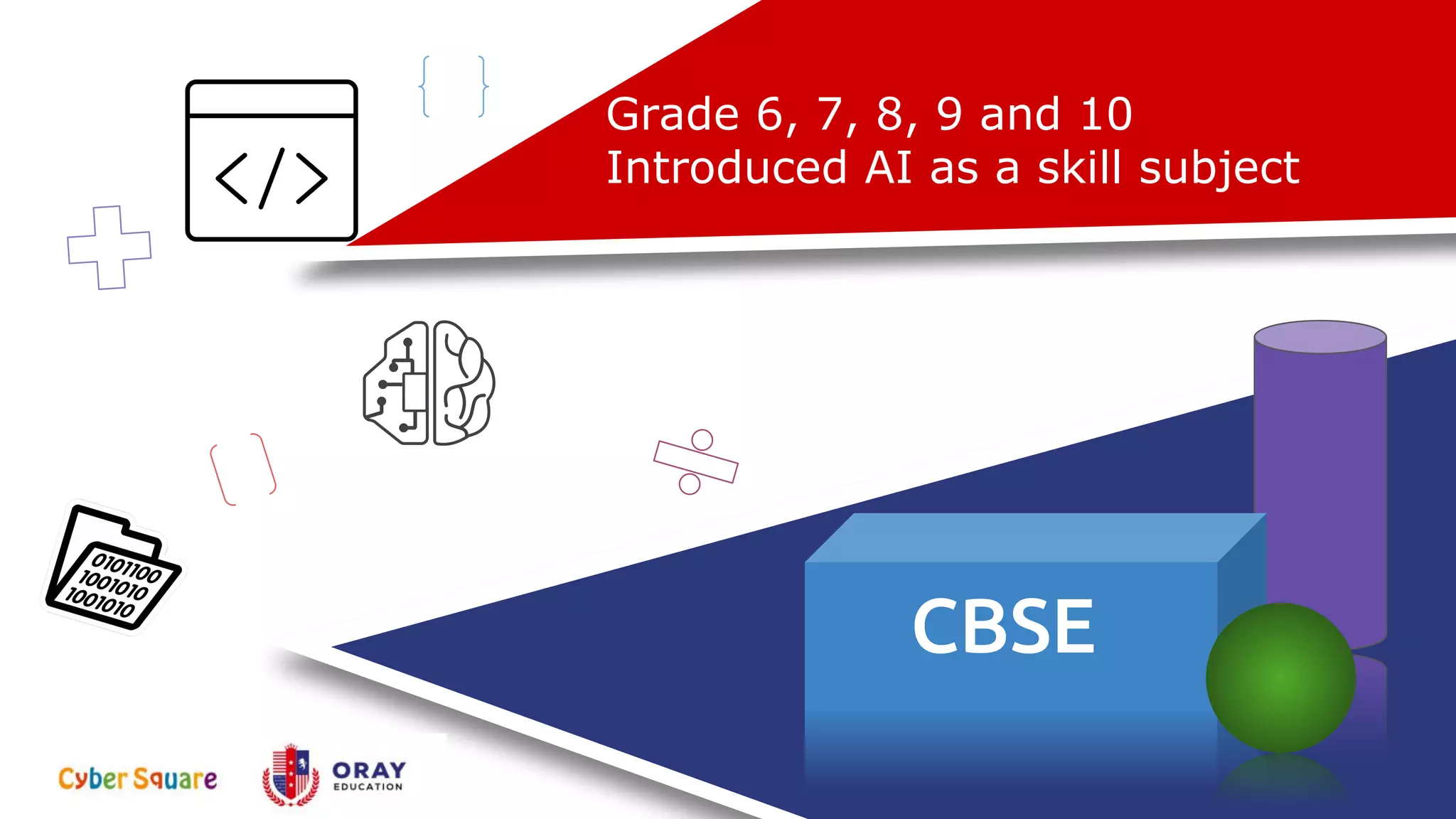 Introduction To Coding And Python Ppt