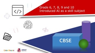 Introduction to coding and Python | PPT