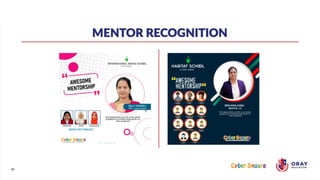 Introduction to coding and Python | PPT