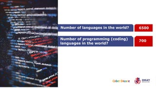 Introduction to coding and Python | PPT