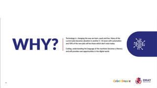 Introduction to coding and Python | PPT