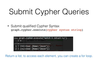 Python and Neo4j | PPT