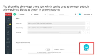 Python and pub nub iot cloud by anshu pandey | PPT