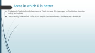 Python and r in data science | PPT