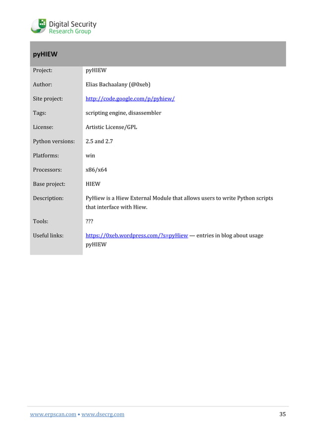 Python arsenal for re | PDF