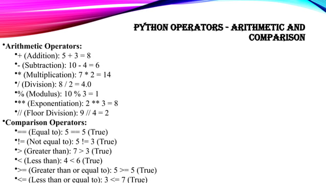 Python assignment 1 Biswajit Mohapatra.pptx