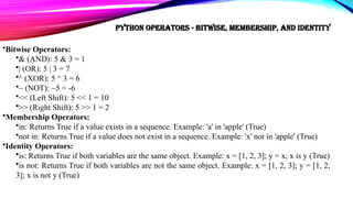 Python assignment 1 Biswajit Mohapatra.pptx