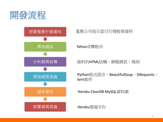 非同步Python網頁爬蟲實作&部署在Heroku | PPT