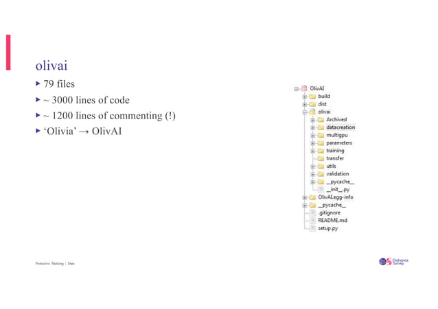 Python at Ordnance Survey | PPT
