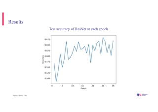 Python at Ordnance Survey | PPT