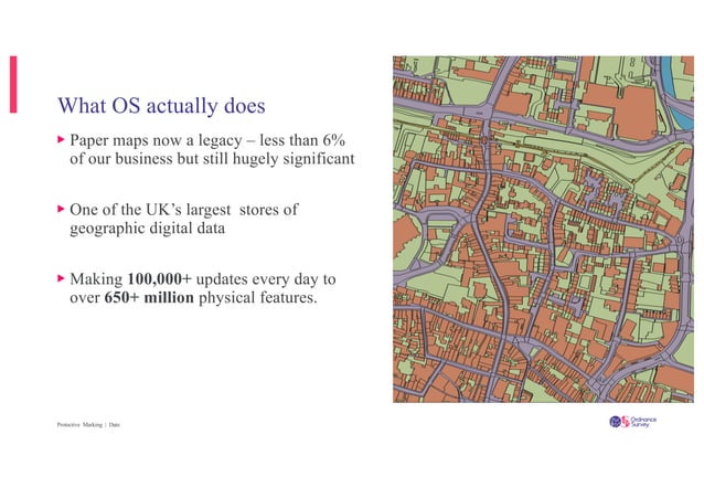 Python at Ordnance Survey | PPT