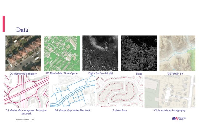 Python at Ordnance Survey | PPT