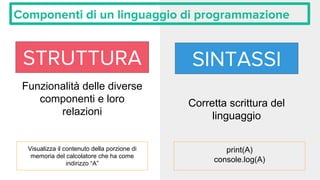 Python base 01-numeristringhe