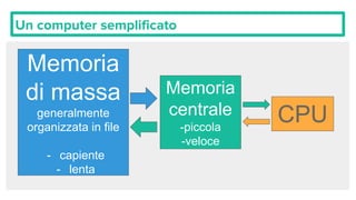 Python base 01-numeristringhe