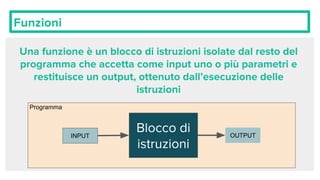 Python base 06-funzionicustom | PPT