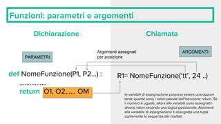 Python base 06-funzionicustom | PPT