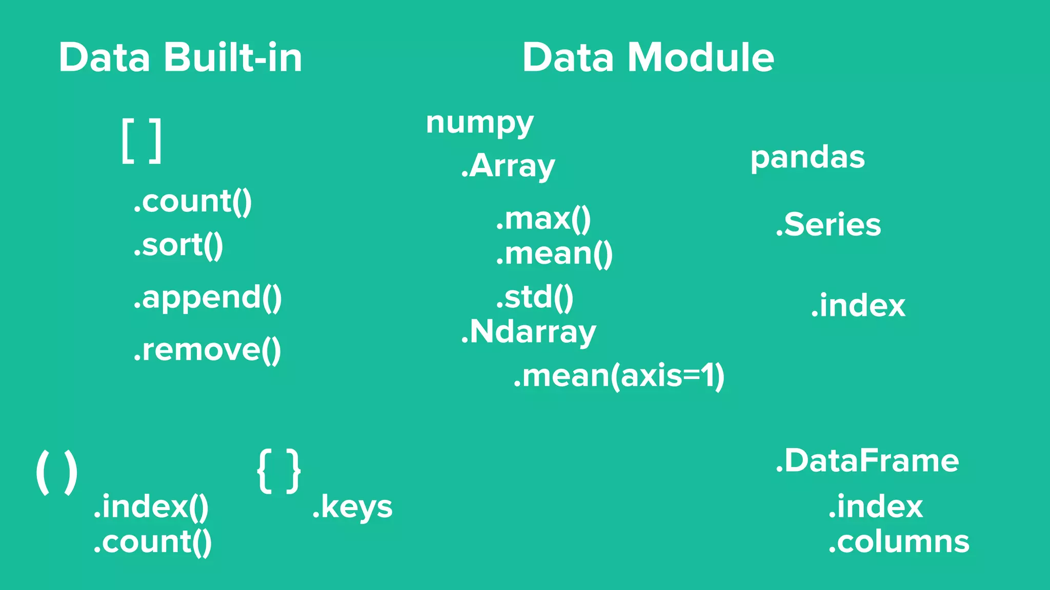 Python base lezione 3 | PDF | Databases | Computer Software and ...